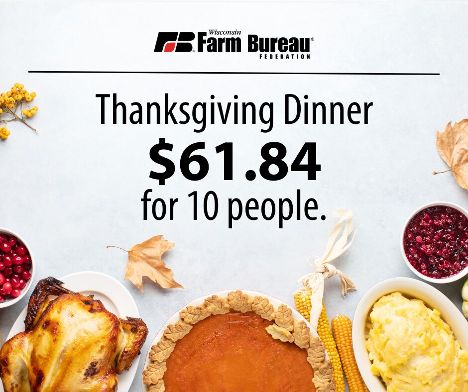 Wisconsin Thanksgiving Meal Prices Increase in 2025 - Wisconsin Farm ...